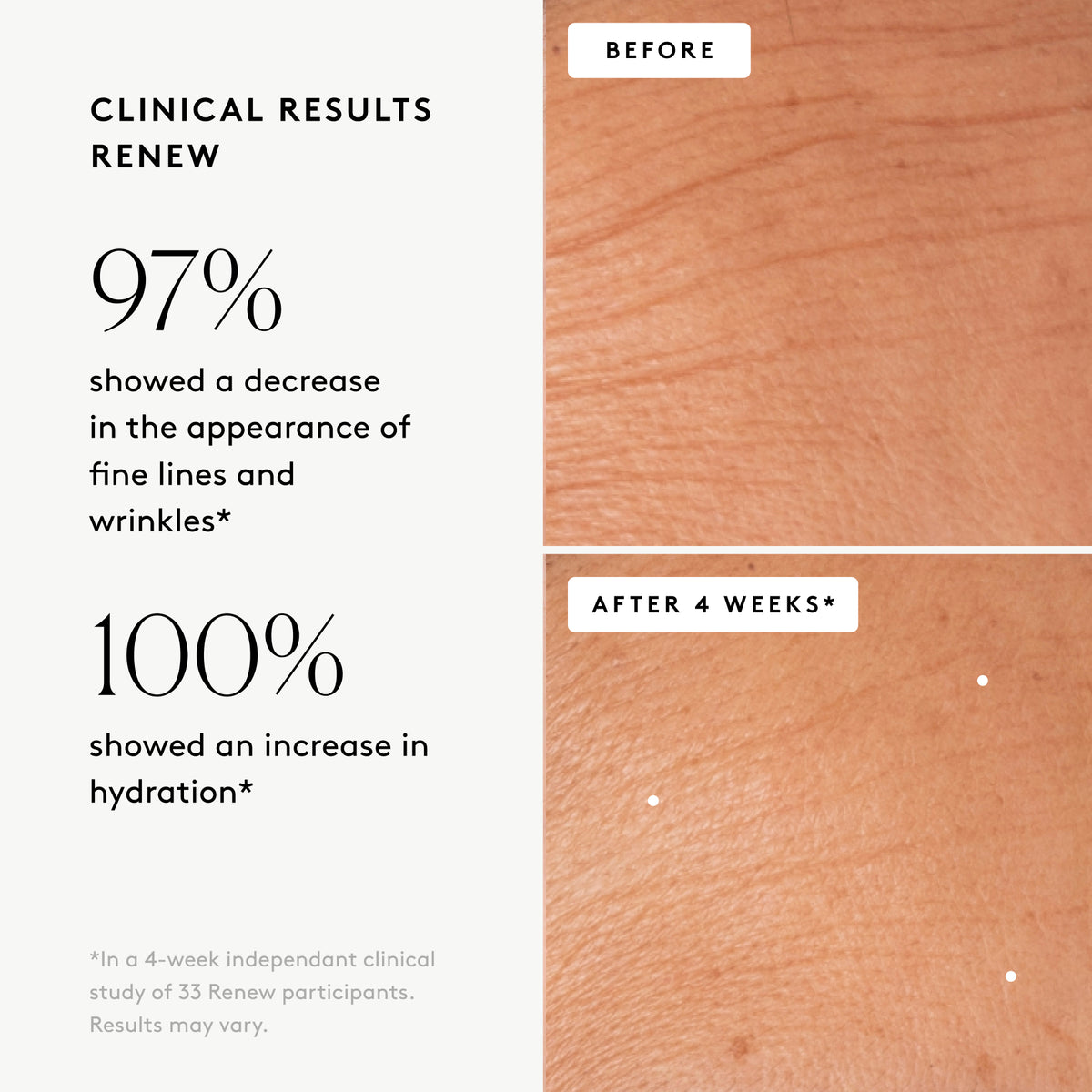 The Reset Routine: Refresh, Renew, Revive, Rejuvenate – Naked ...